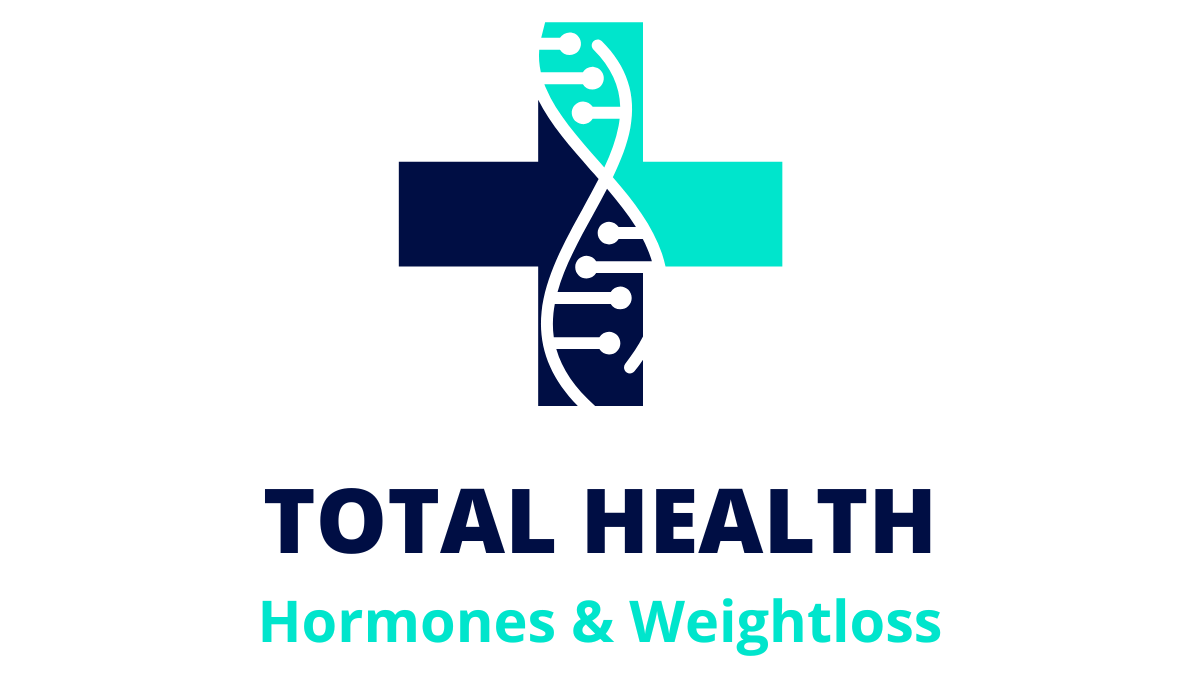 Contact | totalhealthandwellness.com